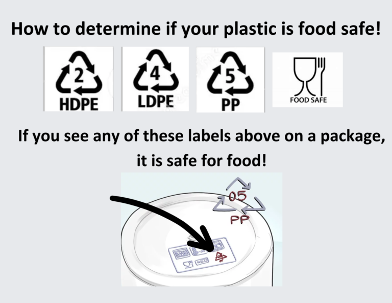 Safety First: The Importance of Food-Grade Plastic Pails in the ...